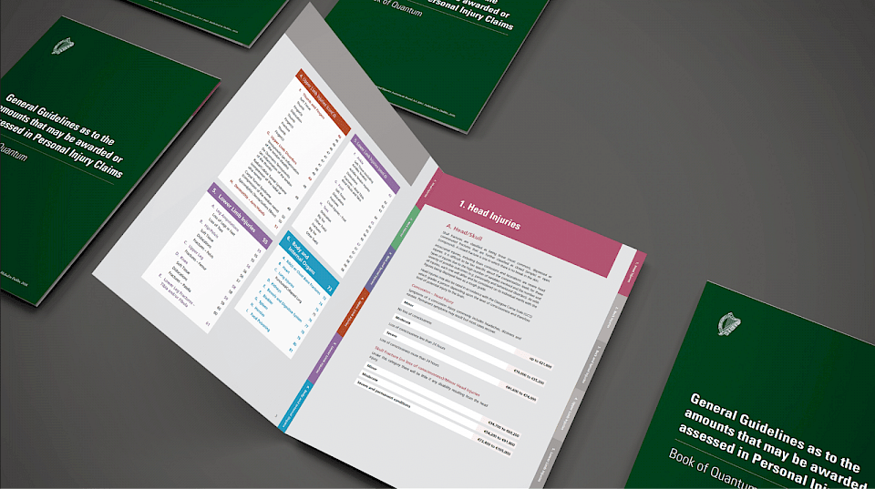 The Book of Quantum: Compensation Guidelines in Personal Injury Cases ...